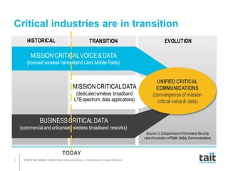 Introducing unified critical communications | PPT