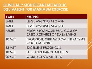 BRUCE PROTOCOL: MEASURE OF FUNCTIONAL CAPACITY OF THE INDIVIDUAL | PPTX