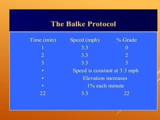 BRUCE PROTOCOL: MEASURE OF FUNCTIONAL CAPACITY OF THE INDIVIDUAL | PPTX