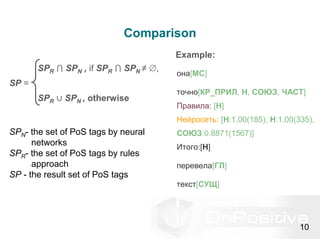 Elena Bruches - The Hybrid Approach to Part-of-Speech Disambiguation | PPT