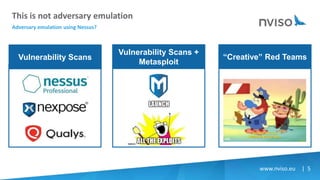 Adversary Emulation using CALDERA | PPTX