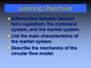 Brue-Chapter-2.pdf, Lecture slides of Microeconomics book McConnel and Brue | PPT