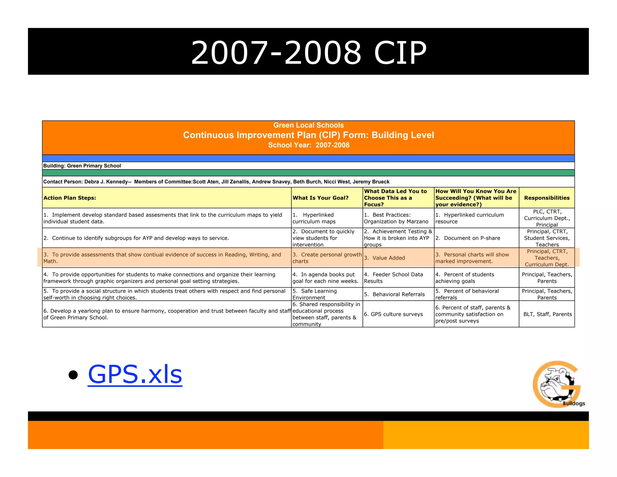 Value-Added Continuum Growth Charts | PDF