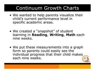 Value-Added Continuum Growth Charts | PPT