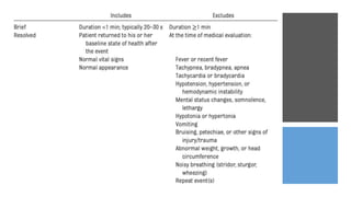 BRUE IAP TCB 2020 Ver 1.pptx