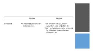 BRUE IAP TCB 2020 Ver 1.pptx