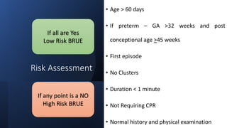BRUE IAP TCB 2020 Ver 1.pptx | Free Download