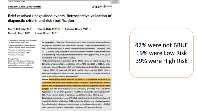 BRUE IAP TCB 2020 Ver 1.pptx | Free Download