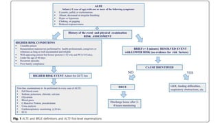 BRUE IAP TCB 2020 Ver 1.pptx