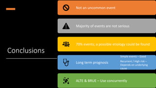 BRUE IAP TCB 2020 Ver 2.pptx