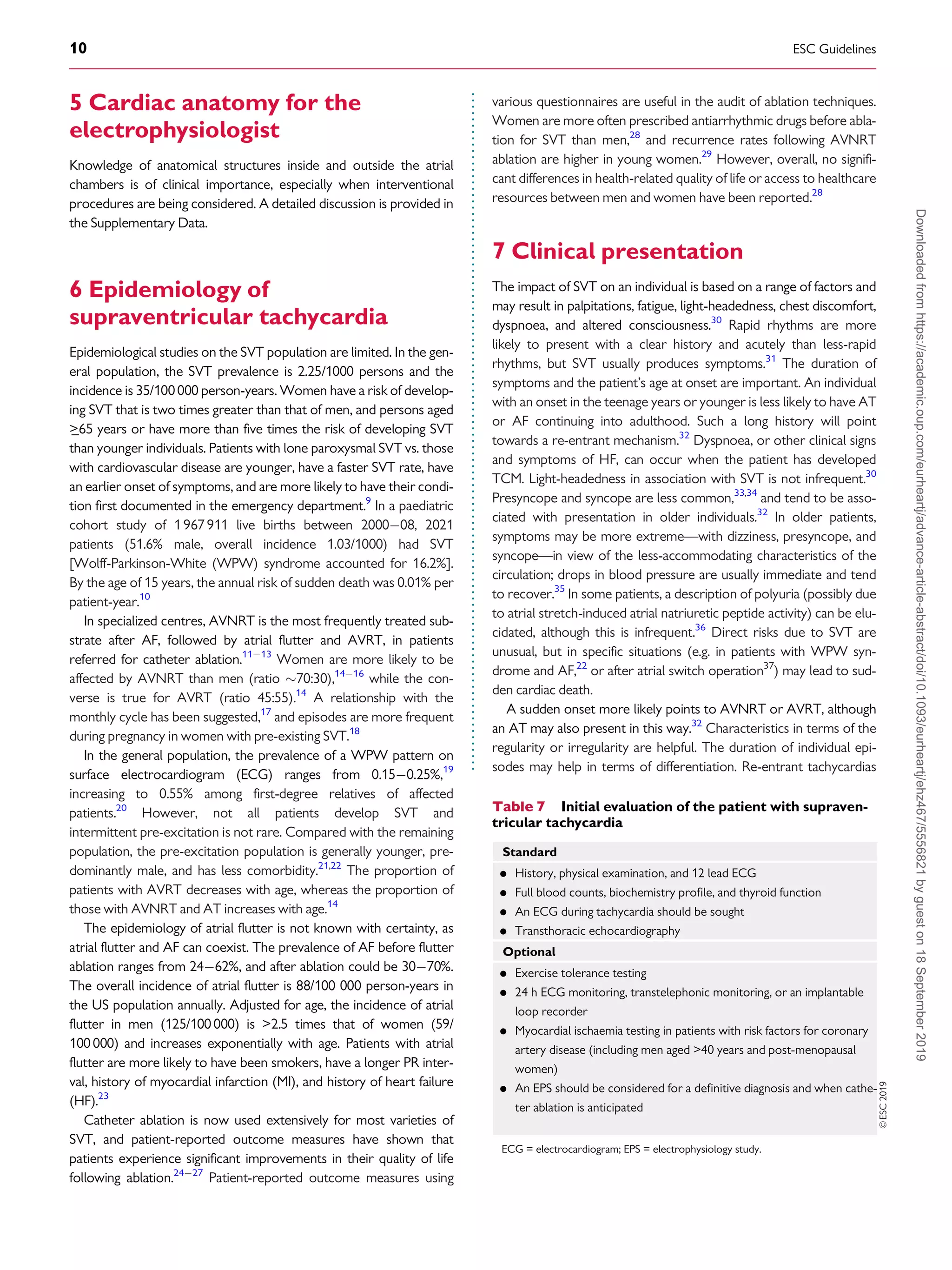 Brugada 2020--esc-guidelines-for-the-management-supraventricular ...