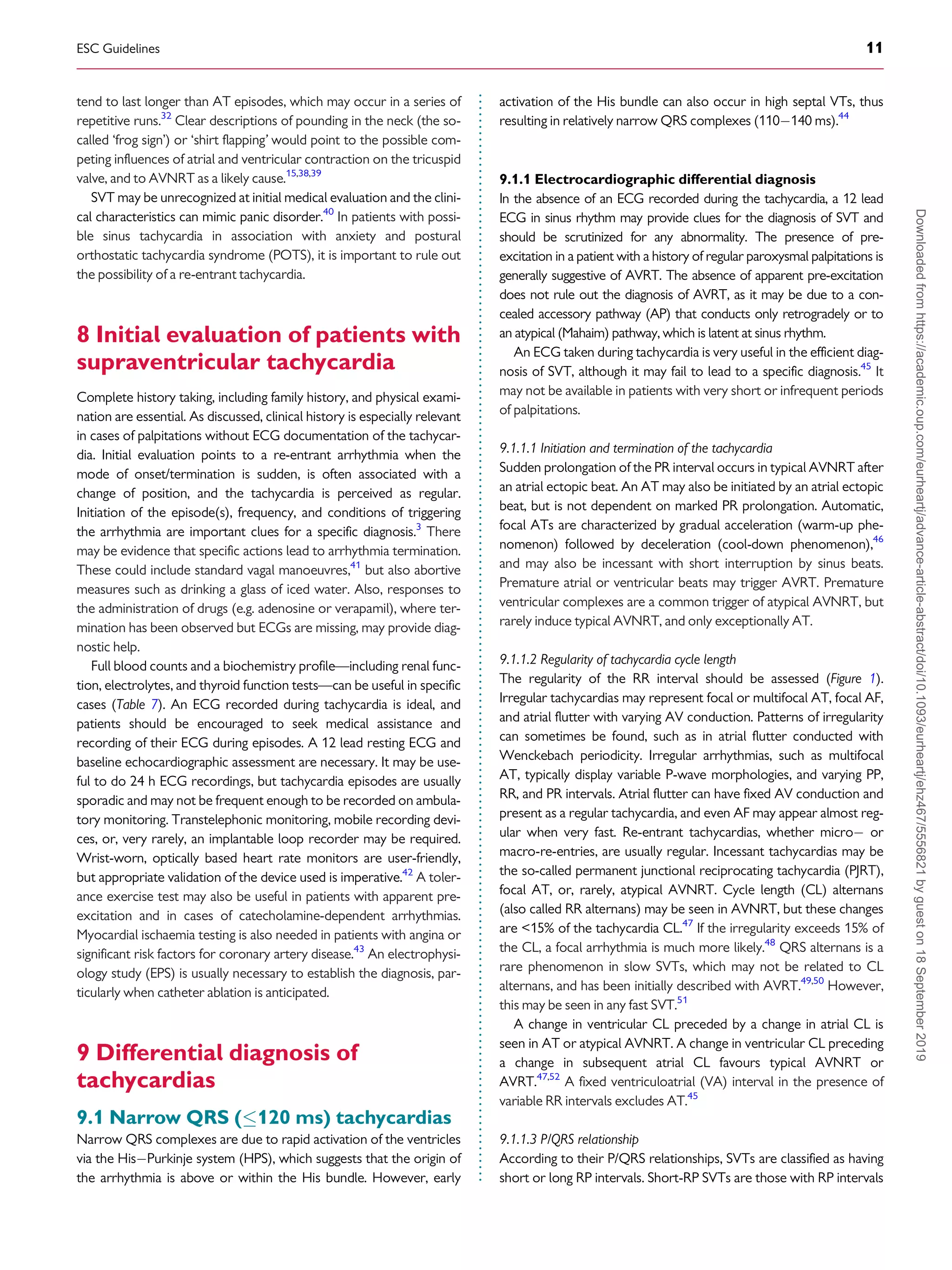 Brugada 2020--esc-guidelines-for-the-management-supraventricular tachycardia -samir rafla | PDF