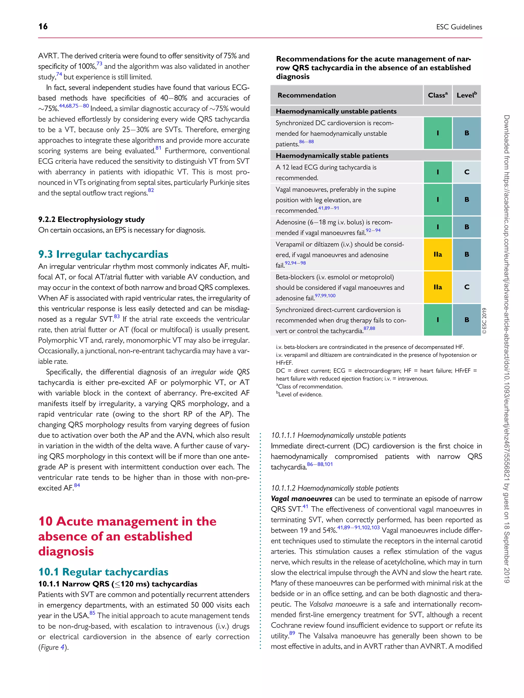 Brugada 2020--esc-guidelines-for-the-management-supraventricular ...