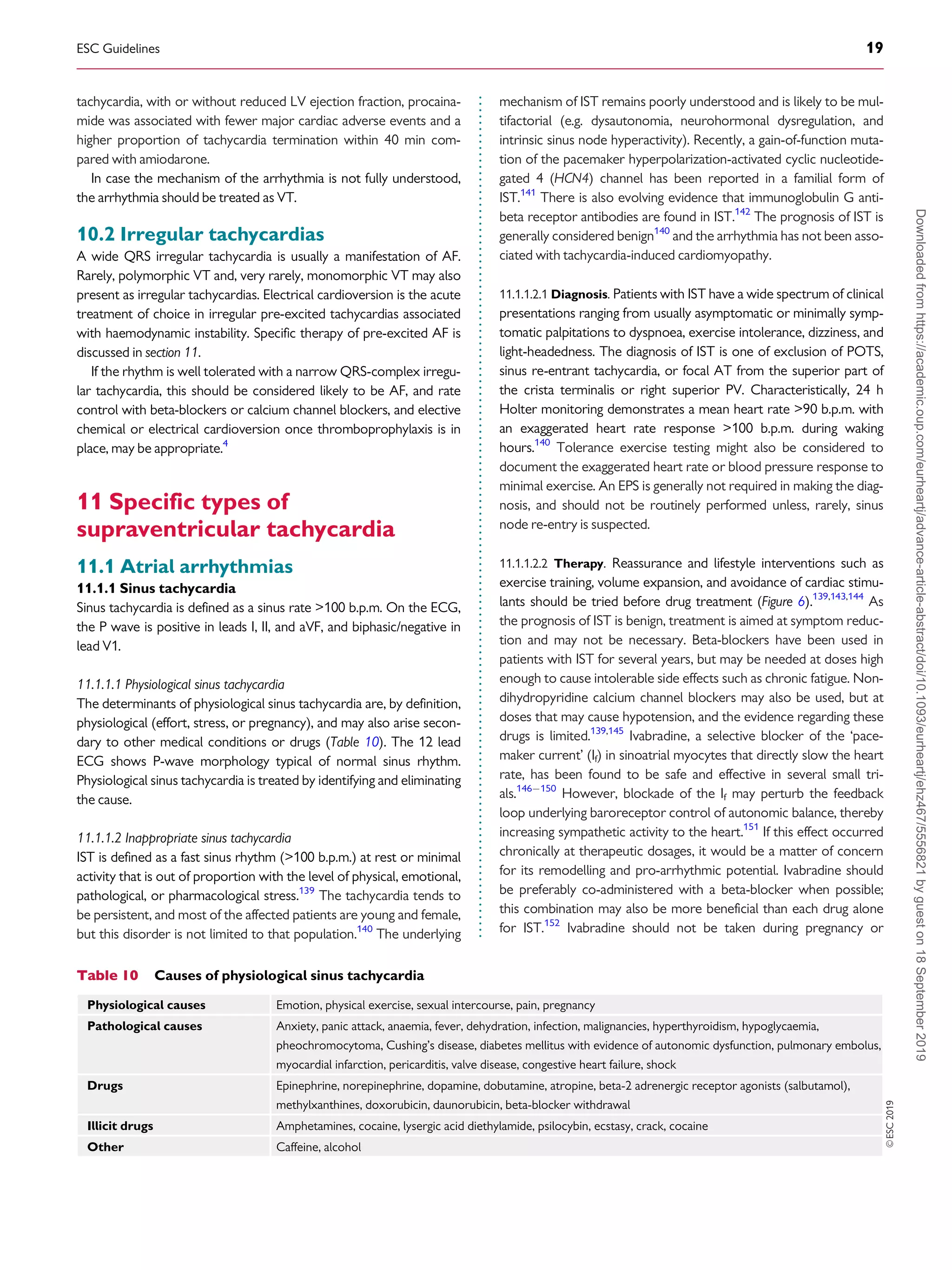 Brugada 2020--esc-guidelines-for-the-management-supraventricular tachycardia -samir rafla | PDF