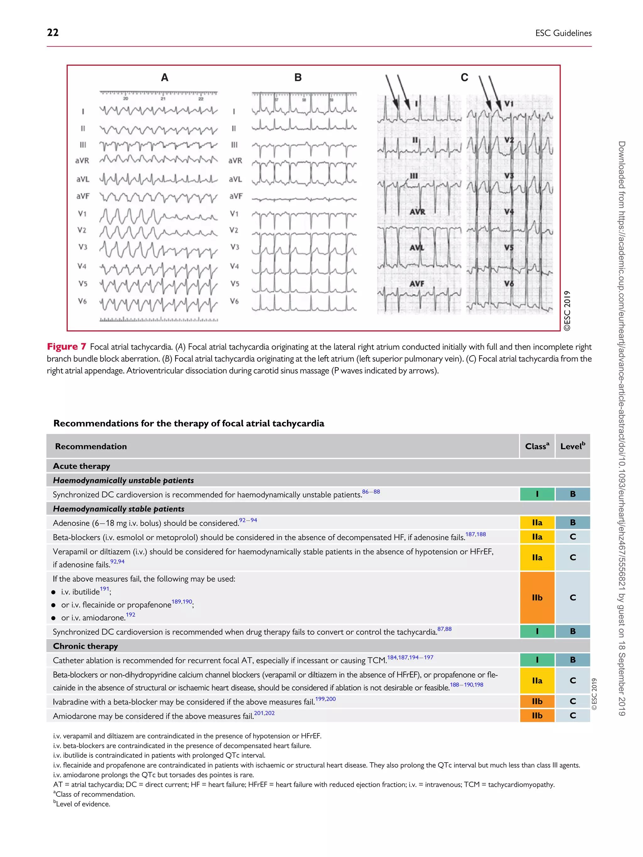 Brugada 2020--esc-guidelines-for-the-management-supraventricular ...