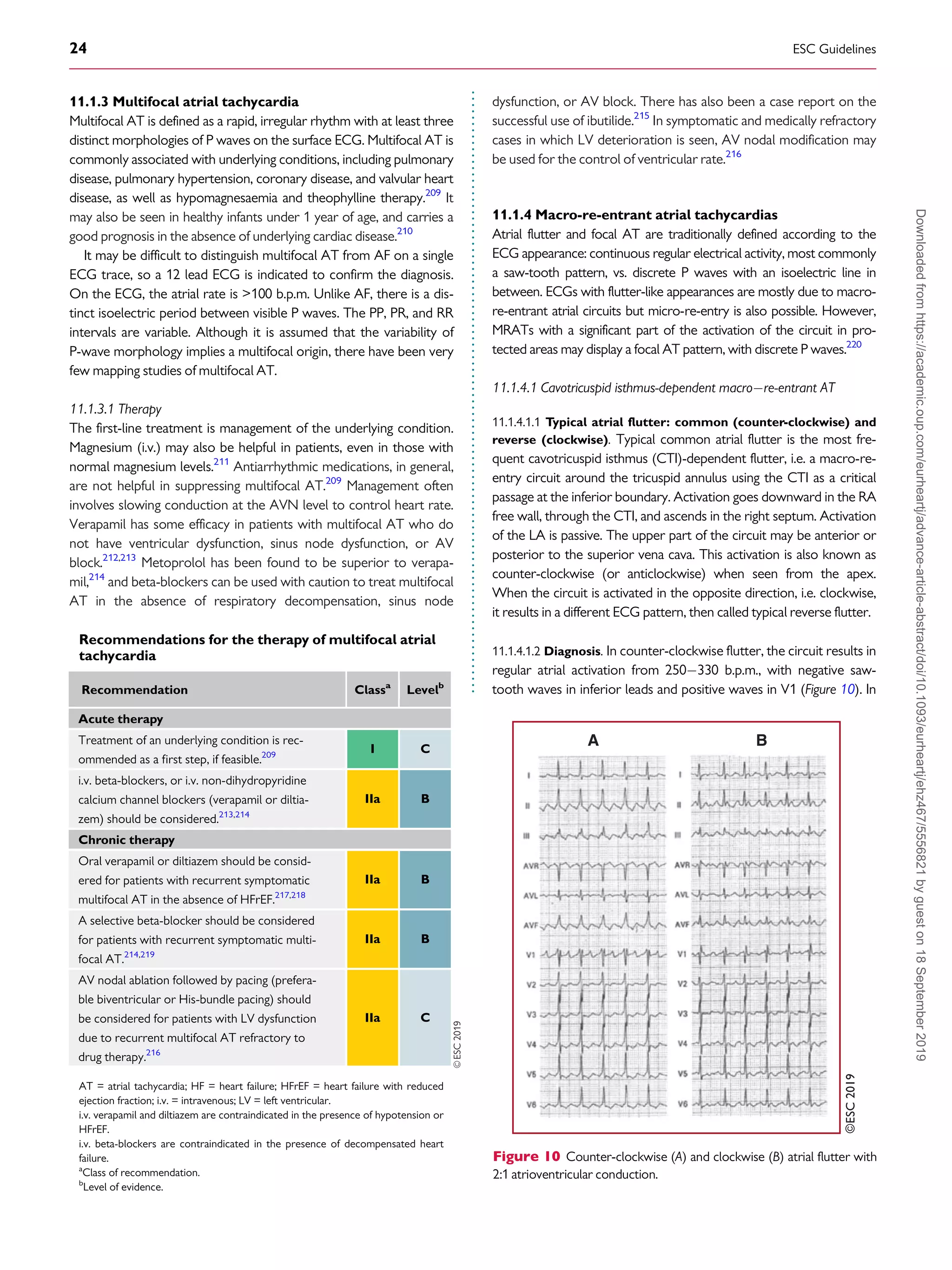 Brugada 2020--esc-guidelines-for-the-management-supraventricular tachycardia -samir rafla | PDF