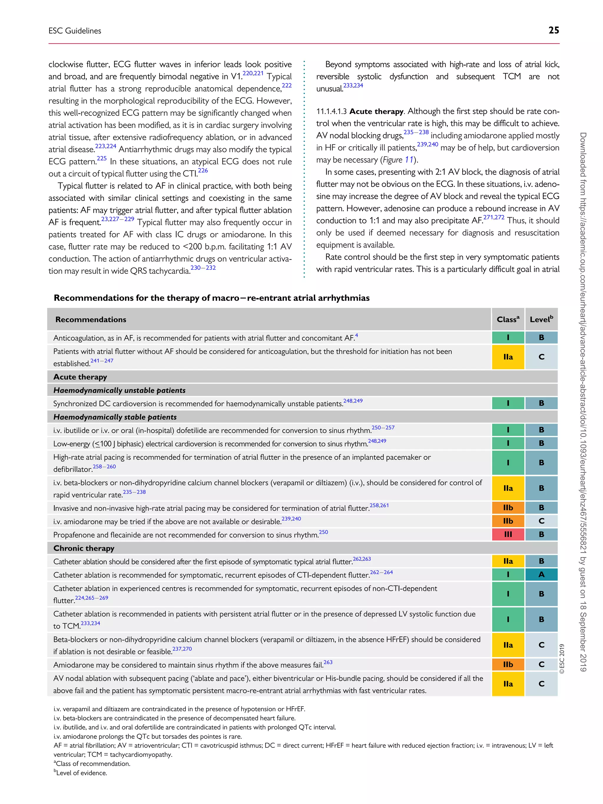 Brugada 2020--esc-guidelines-for-the-management-supraventricular tachycardia -samir rafla | PDF
