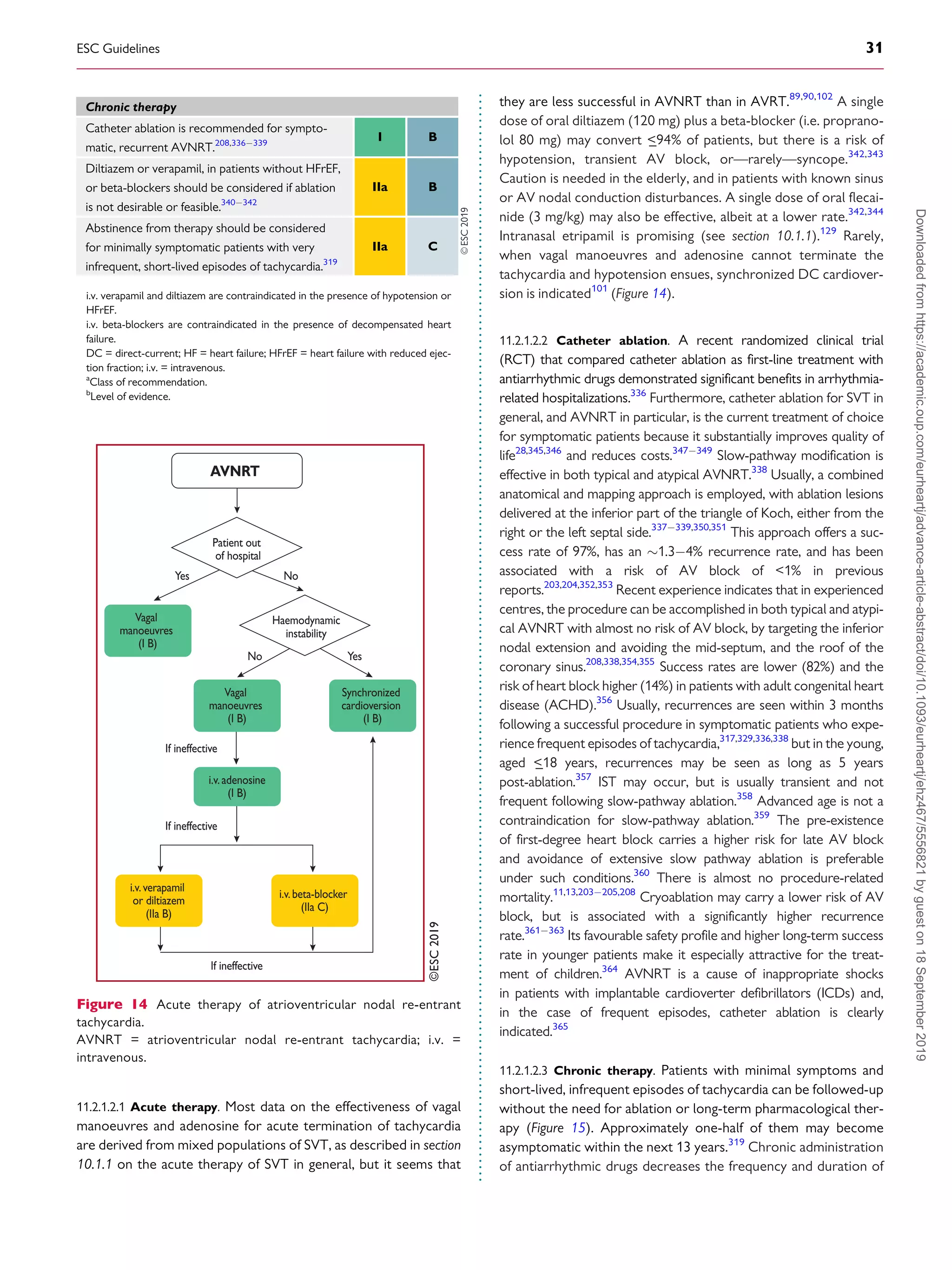 Brugada 2020--esc-guidelines-for-the-management-supraventricular tachycardia -samir rafla | PDF
