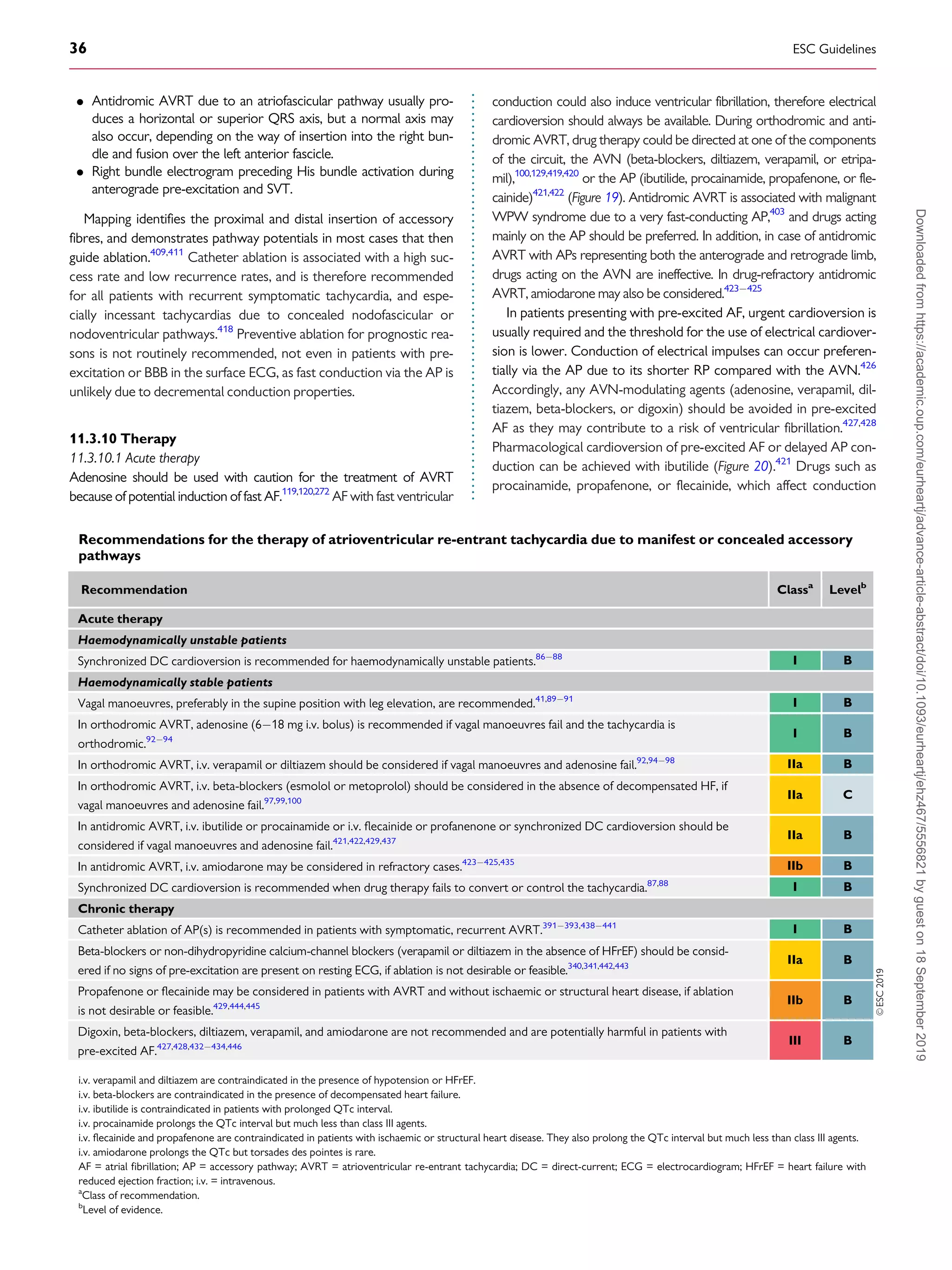 Brugada 2020--esc-guidelines-for-the-management-supraventricular ...