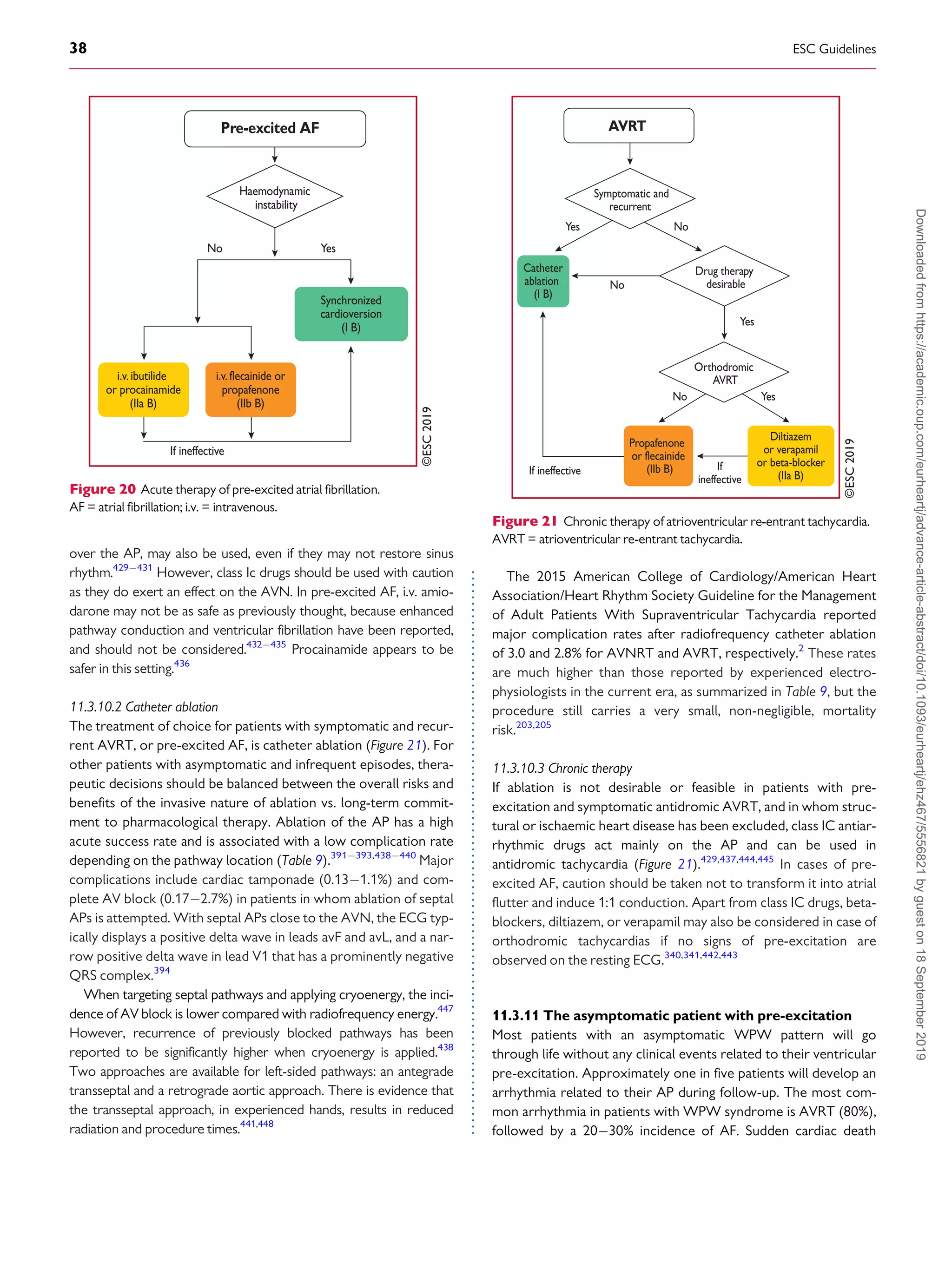 Brugada 2020--esc-guidelines-for-the-management-supraventricular ...