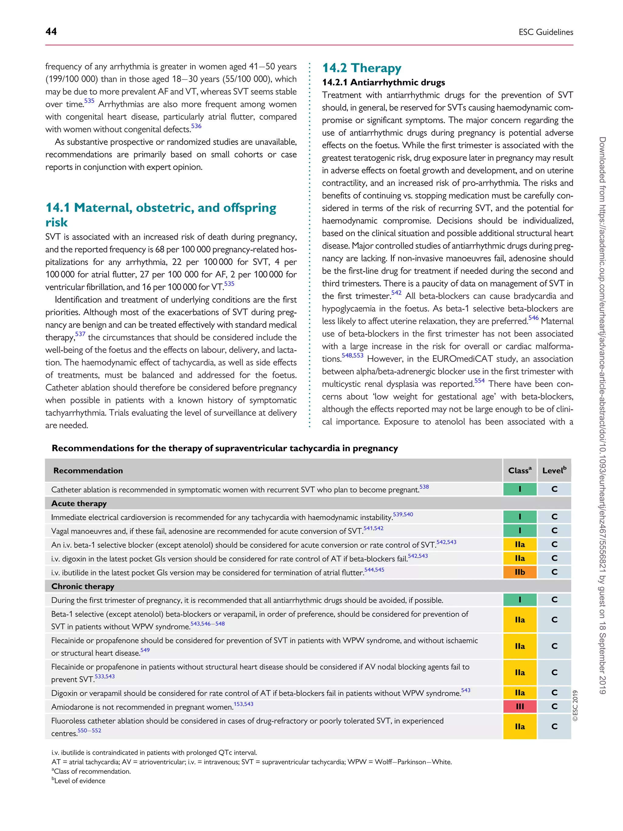Brugada 2020--esc-guidelines-for-the-management-supraventricular ...