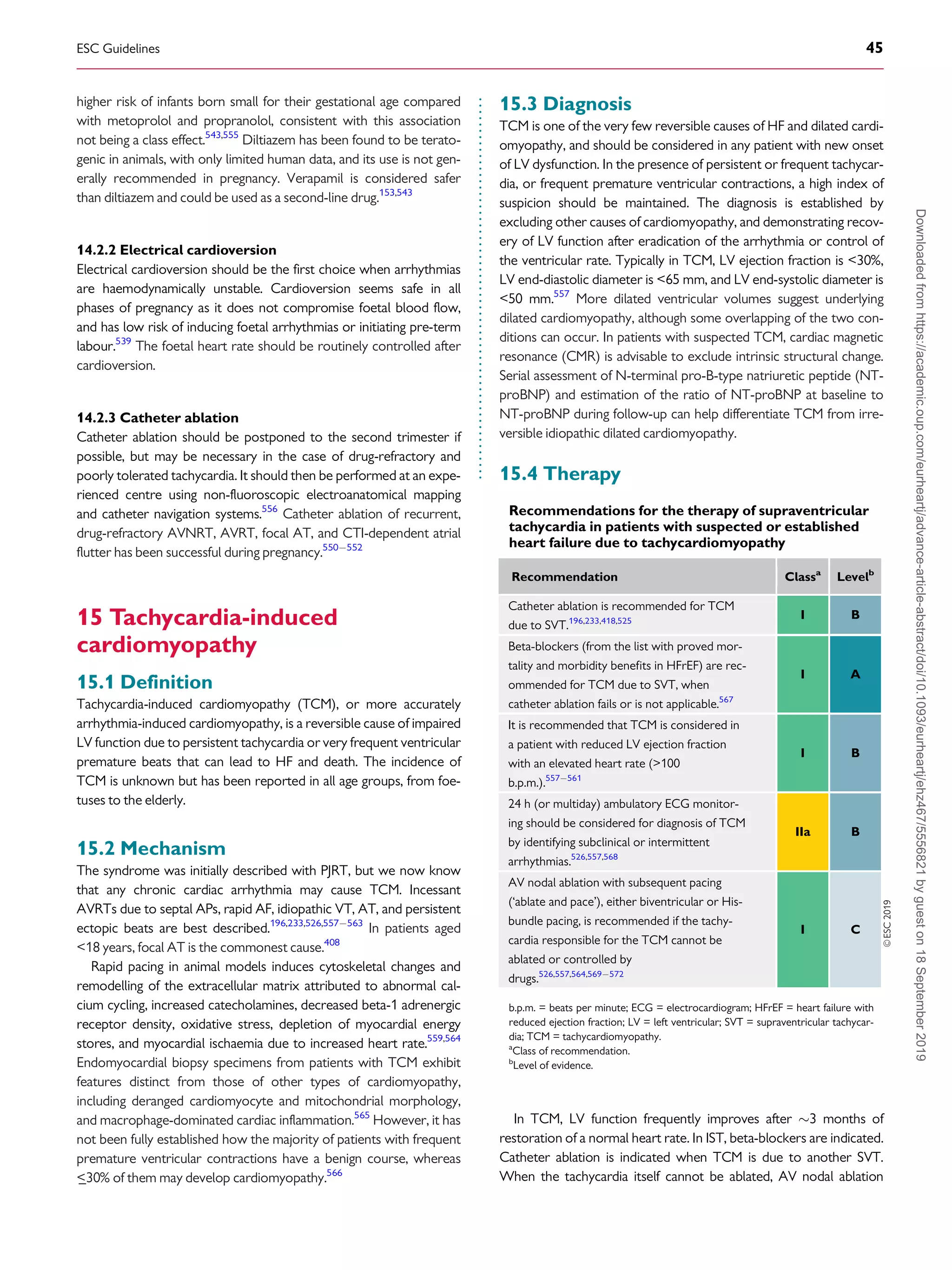 Brugada 2020--esc-guidelines-for-the-management-supraventricular tachycardia -samir rafla | PDF