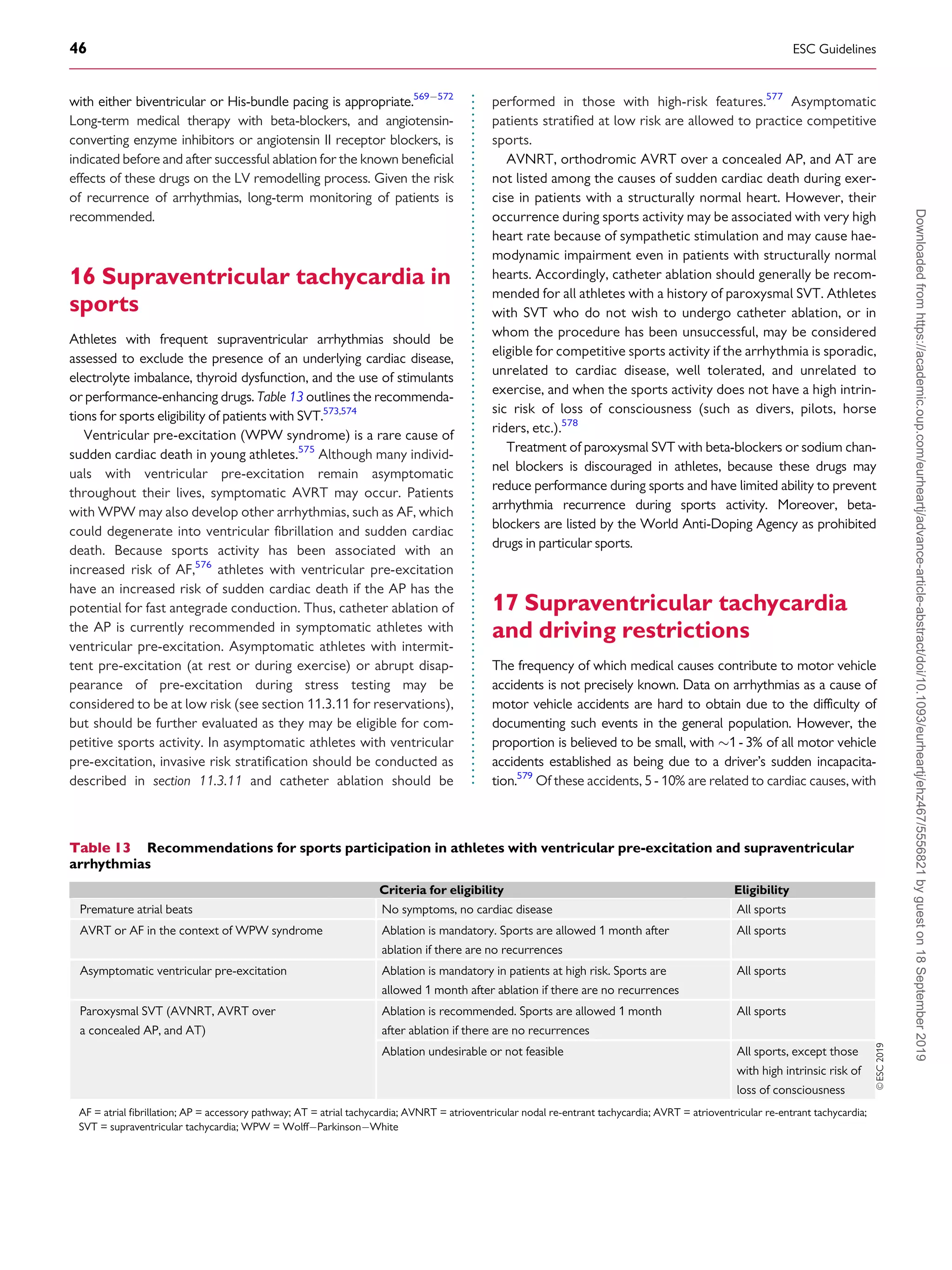 Brugada 2020--esc-guidelines-for-the-management-supraventricular tachycardia -samir rafla | PDF