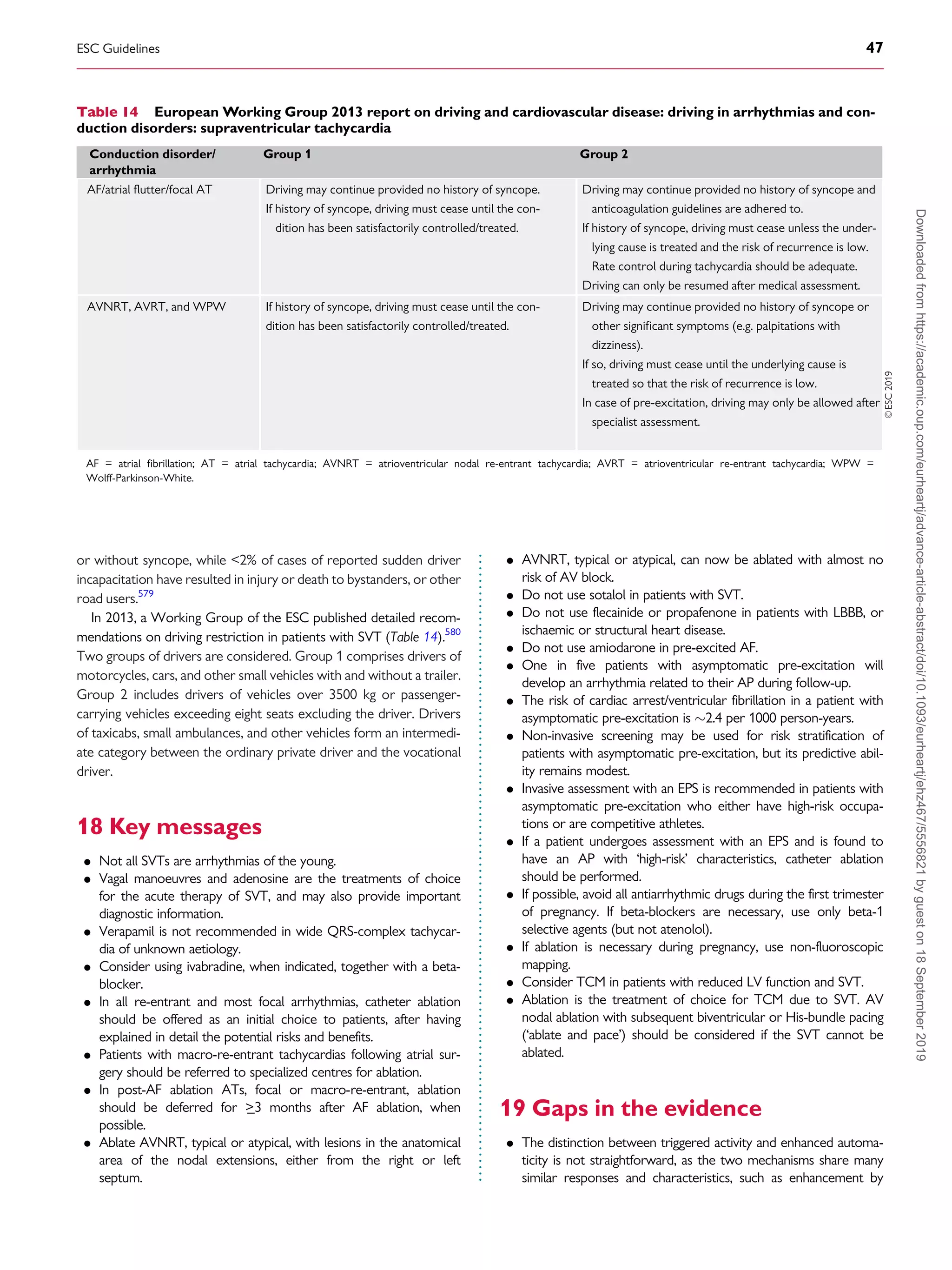 Brugada 2020--esc-guidelines-for-the-management-supraventricular ...