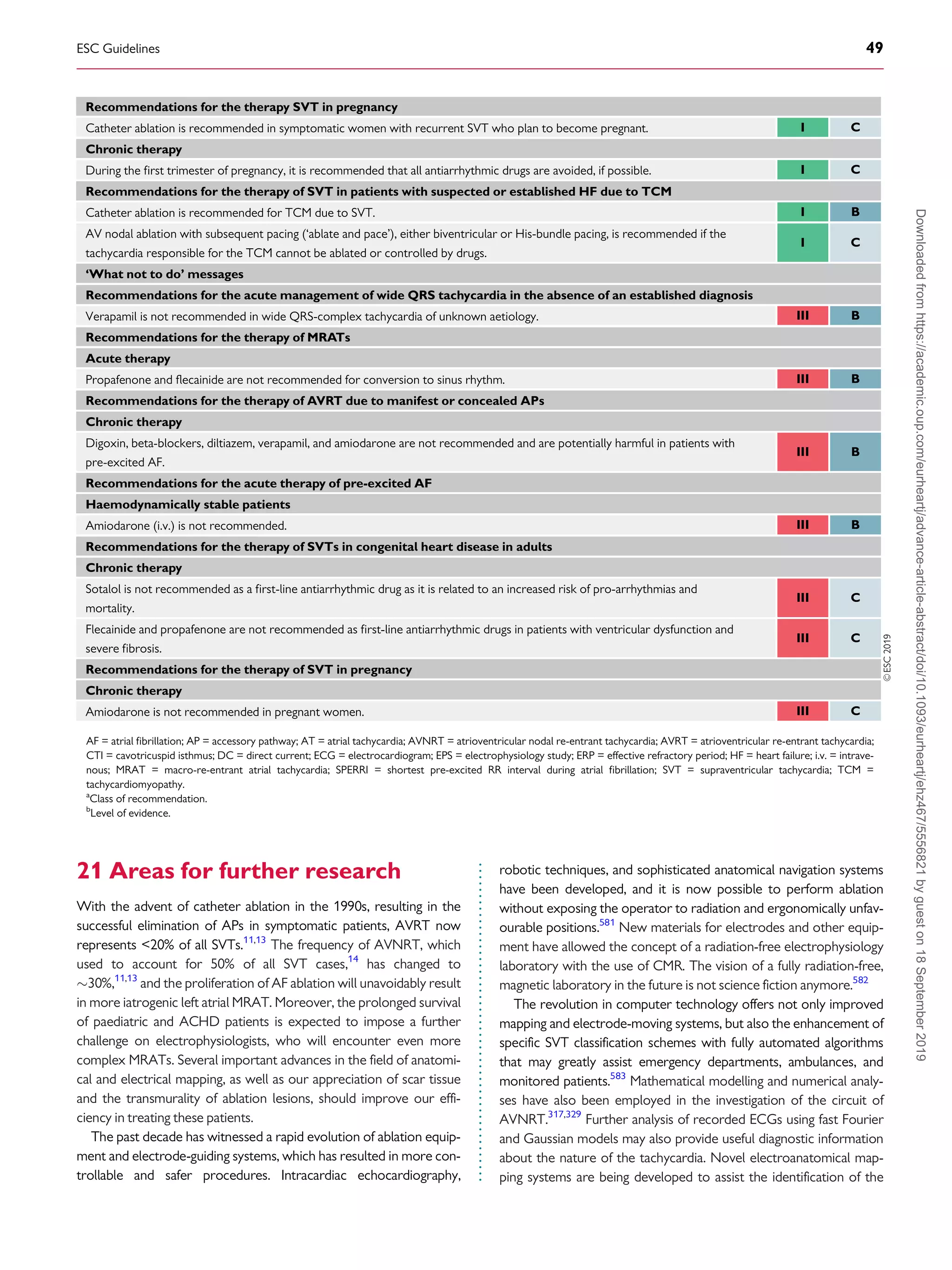 Brugada 2020--esc-guidelines-for-the-management-supraventricular ...
