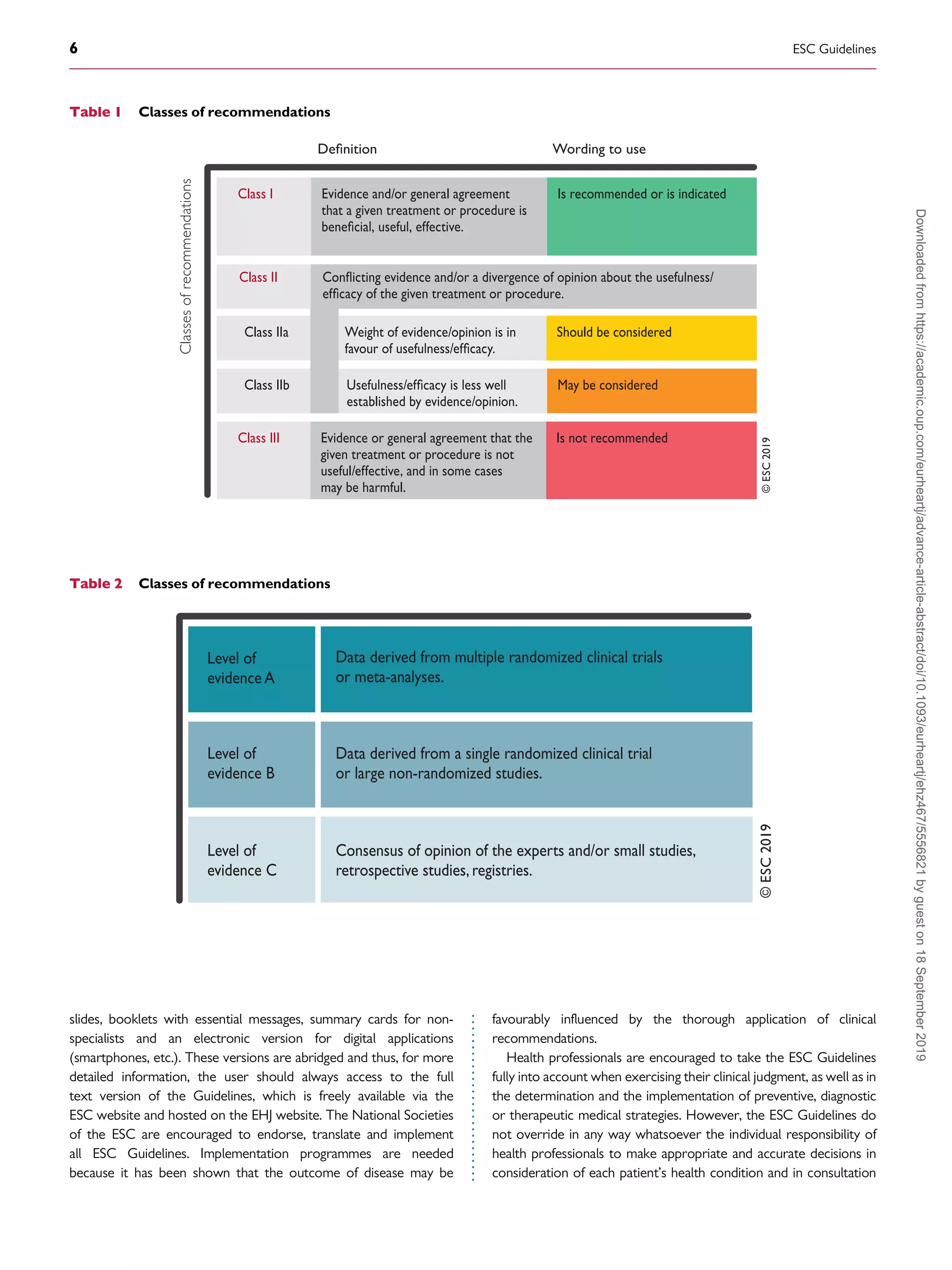 Brugada 2020--esc-guidelines-for-the-management-supraventricular ...