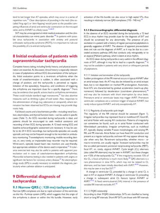 Brugada 2020--esc-guidelines-for-the-management-supraventricular ...