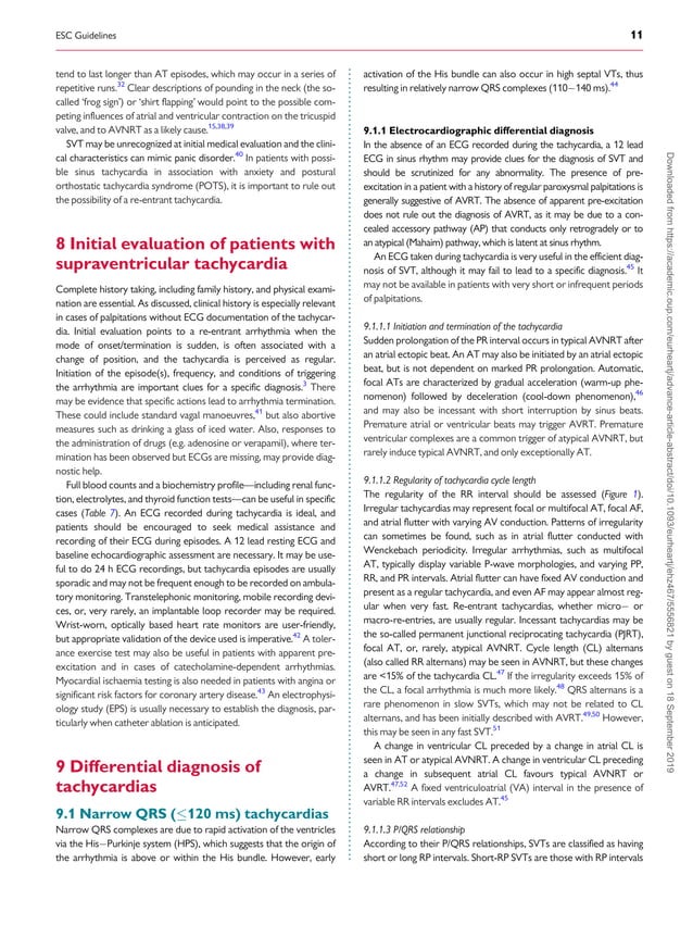 Brugada 2020--esc-guidelines-for-the-management-supraventricular ...