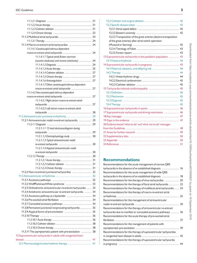 Brugada 2020--esc-guidelines-for-the-management-supraventricular tachycardia -samir rafla | PDF