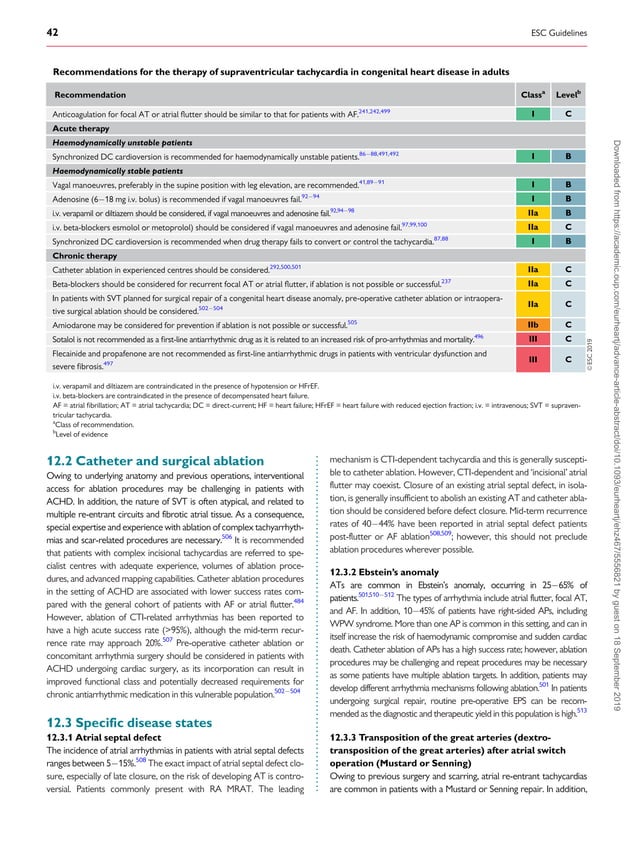 Brugada 2020--esc-guidelines-for-the-management-supraventricular ...