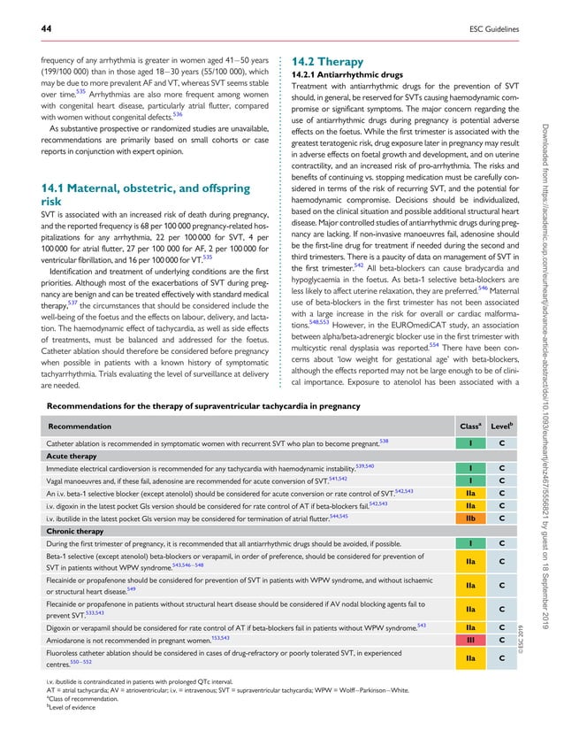 Brugada 2020--esc-guidelines-for-the-management-supraventricular tachycardia -samir rafla | PDF