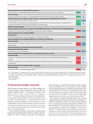 Brugada 2020--esc-guidelines-for-the-management-supraventricular ...