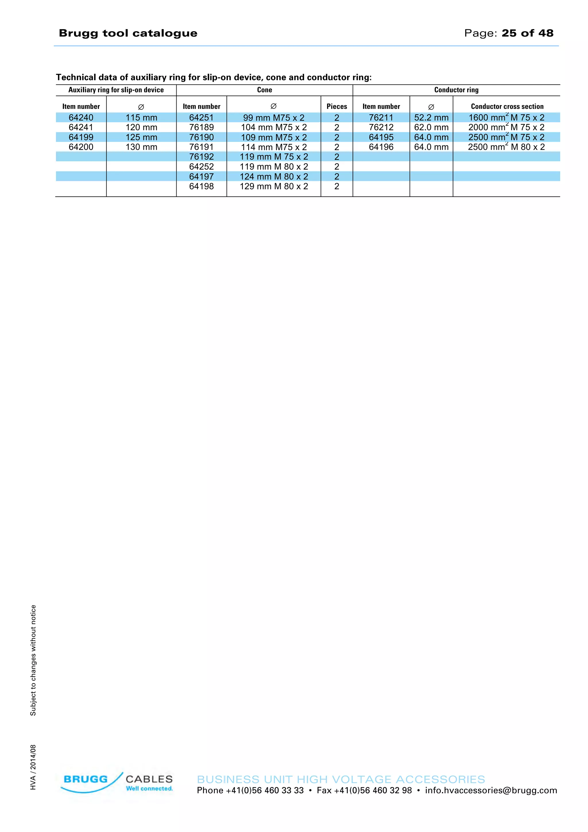 Brugg Cable Tools - High Voltage Cable Jointing Tools | PDF