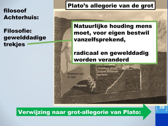 Philosophy Introduction - education | PPT