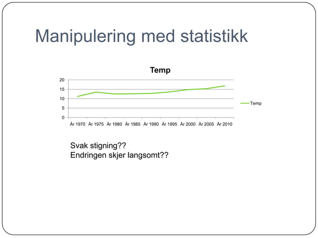 Bruk av diagrammer i excel | PPT