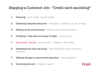 consumer driven innovation | PPT