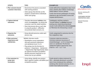 consumer driven innovation | PPT