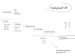 Brukerhistorier - en smidig vei fra konsept til produkt | PDF