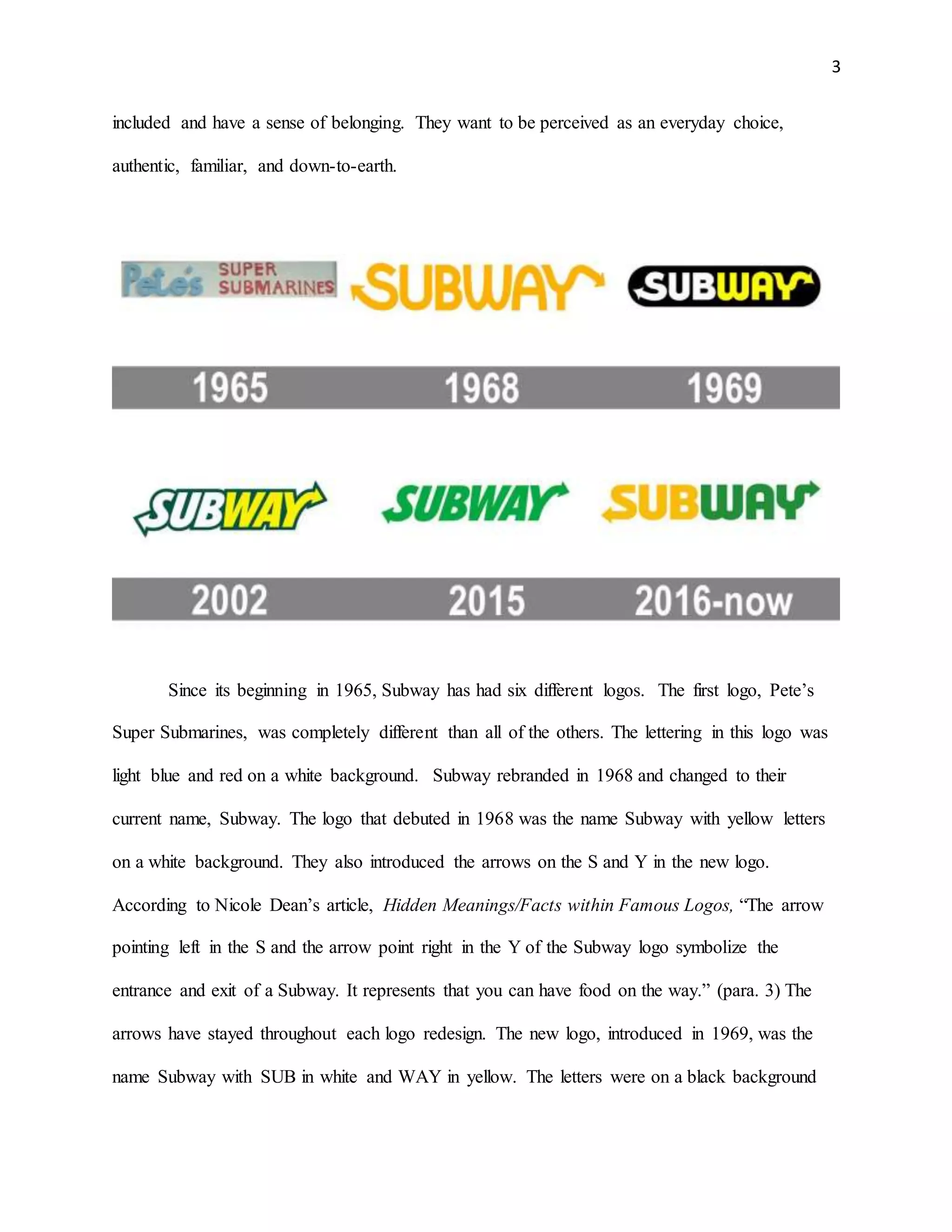Subway Brand Analysis | DOCX