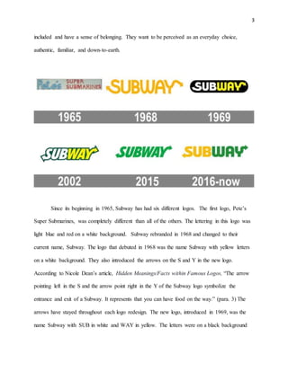 Subway Brand Analysis | DOCX