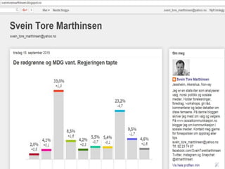 Valget 2015 i Bærum | PPT