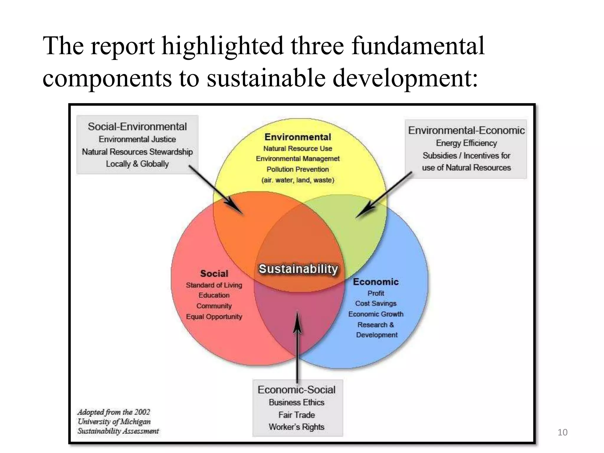 Brundtland commision, sustainable development | PPTX