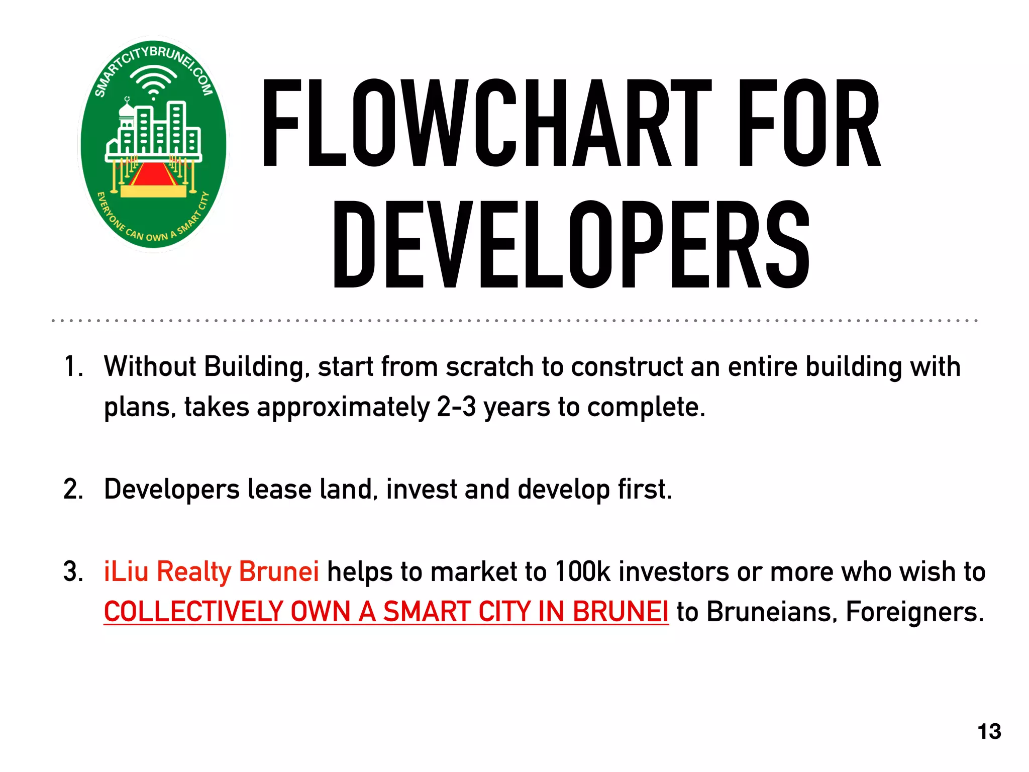 Brunei smart city proposal Pdf File | PDF