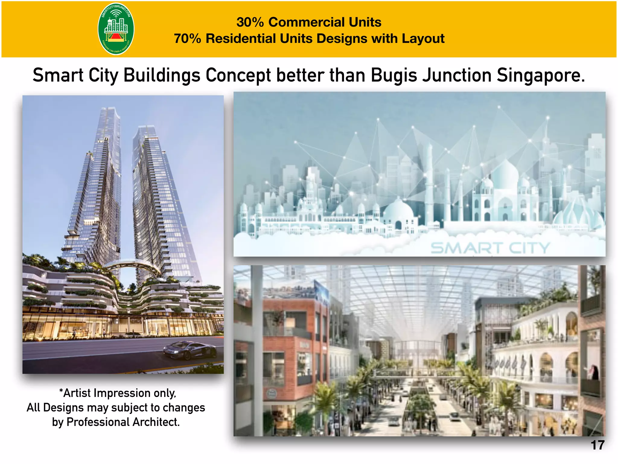 Brunei smart city proposal Pdf File | PDF