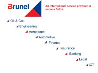 Brunel Energy Global Master | PPSX