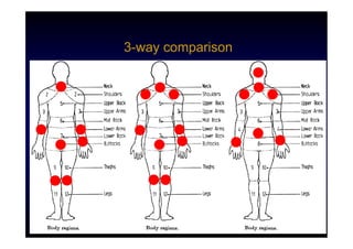 Human-Motorcycle Interaction (HMI): Research issues in motorcycle ...